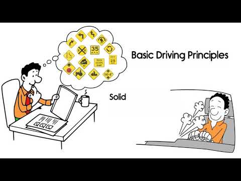 Practice Drivers License & Learners Permit Test Questions